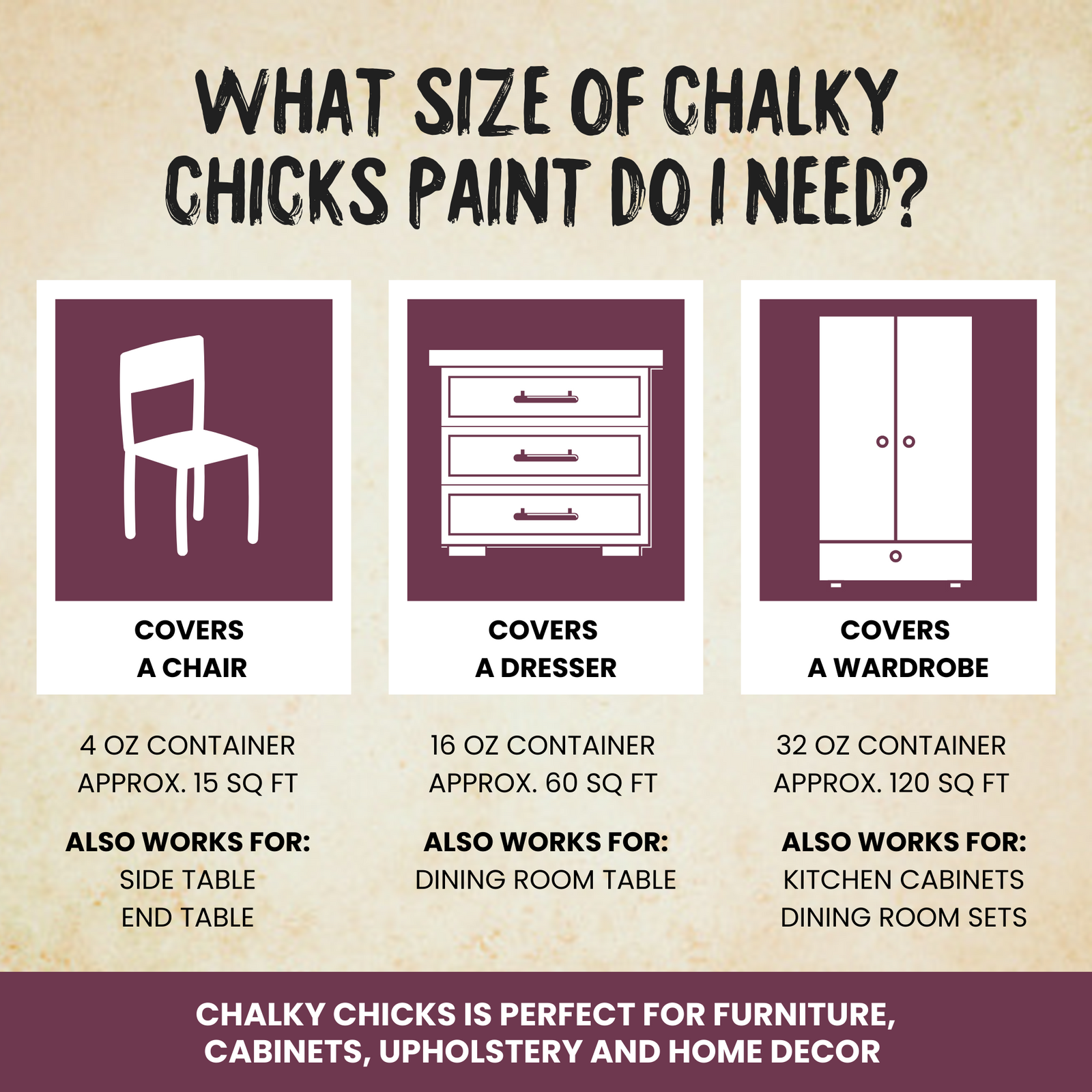Logan Berry - Premium Chalk Style Paint